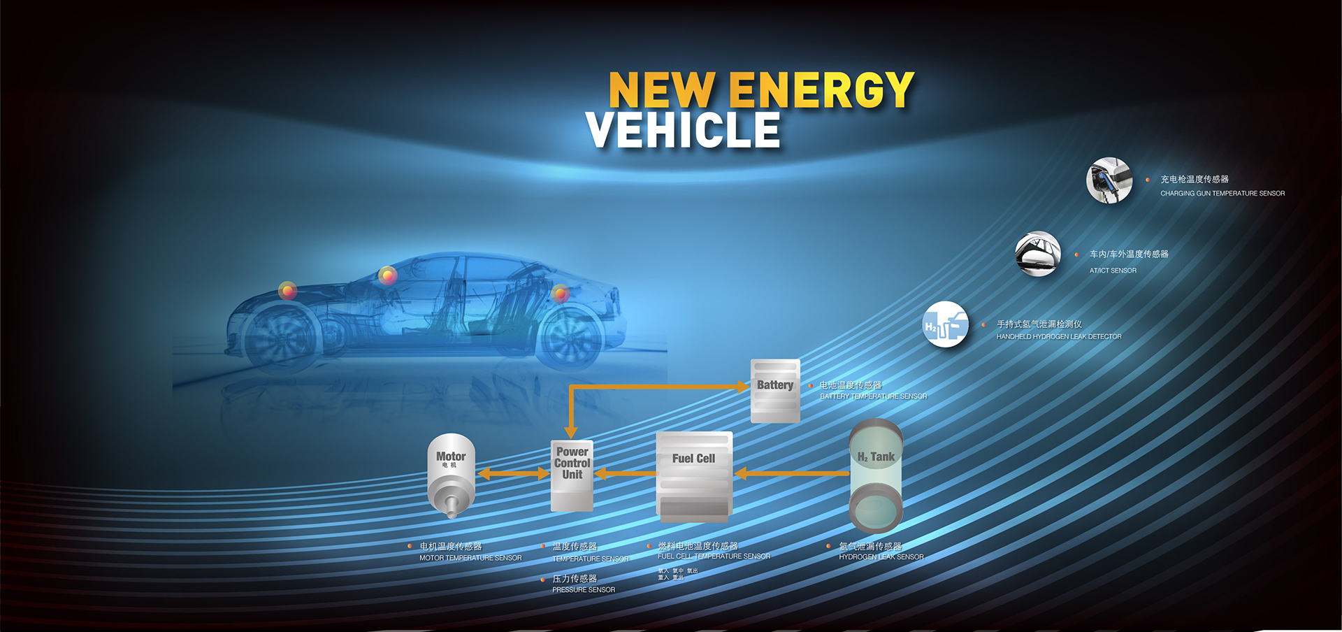 USTSensor Technic co., Ltd